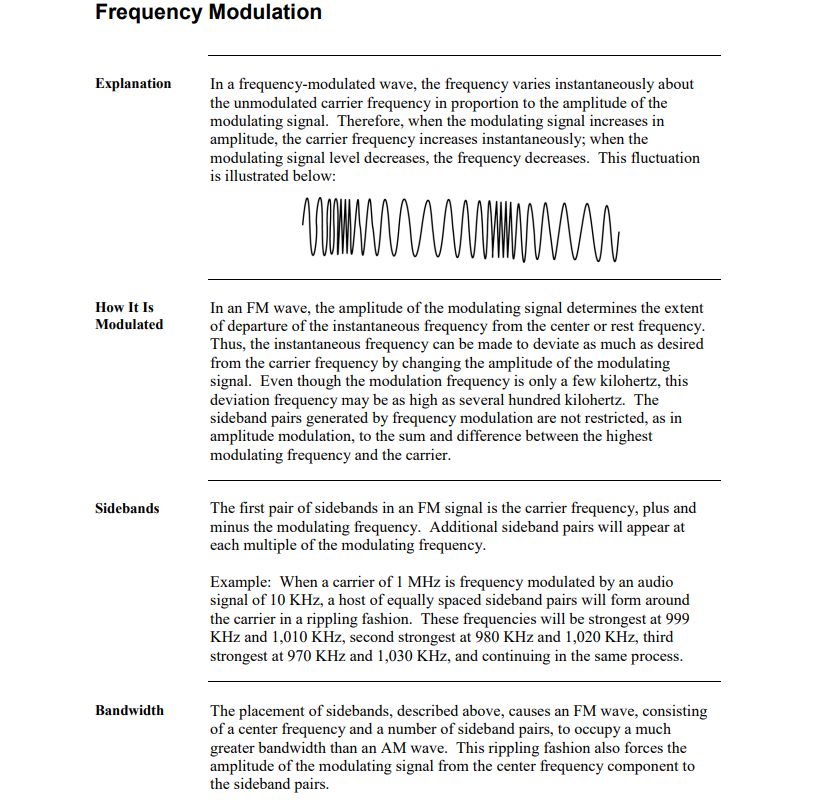 Radio-Theory/HF Theory